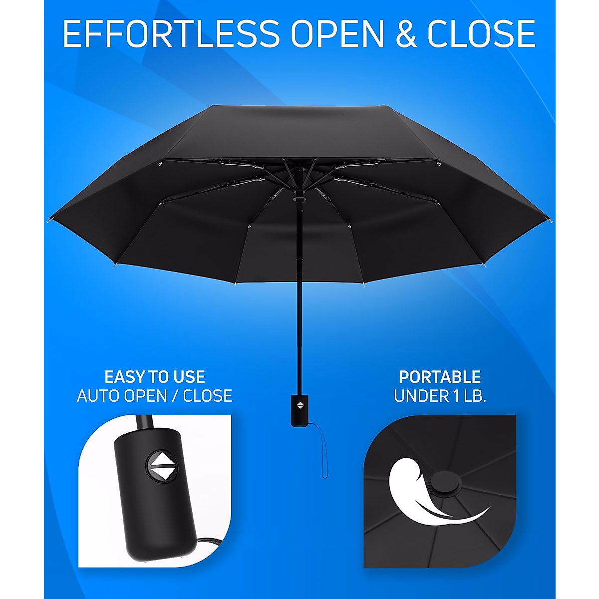 Rain-Mate Compact Travel Stick Umbrella - Pocket Portable Folding Windproof Mini Umbrella - Auto Open and Close Button and 8 Rib Reinforced Canopy