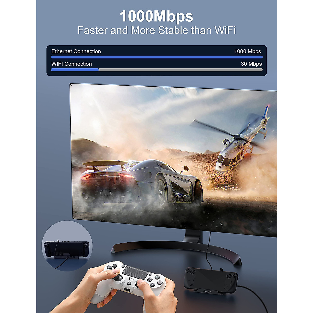 Steam Deck/Steam Deck OLED Dock with SD/TF Reader, NewQ 7-in-1 Dock with HDMI 2.0 4K@60Hz, 2 USB-A 3.0, 1000Mbps Ethernet, PD-in 100W Max, Compatible with USB C Devices