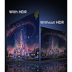 HDMI 2.1 Switch 2 in 1 Out/1 in 2 Out AGFINEST Bi-Directional High Speed 48Gbps HDMI Splitter Support 3D HDR 8K@60Hz 4K@120Hz for HDTV/Monitors/Laptops/PS5/Xbox and etc.(no HDMI Cables)
