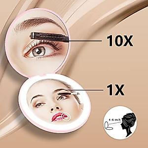 GUFAC LED Travel Makeup Mirror, 1x/10x Magnification Compact Mirror,Portable Mirror, 3.5 inch Folding Mirror,Handheld 2-Sided Mirror,Folding Travel Mirror for Handbag,Purse,Pocket,Round