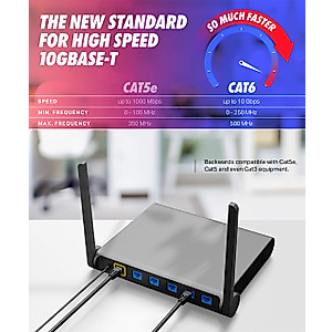 Ultra Clarity Cables Cat 6 Ethernet Cable 100 ft, Outdoor&Indoor 10Gbps Ethernet Cable, High Speed Cat6 Cable RJ45 LAN Internet Cable for Computer, Router, Modem, PS4/5, Xbox, Gaming - Black