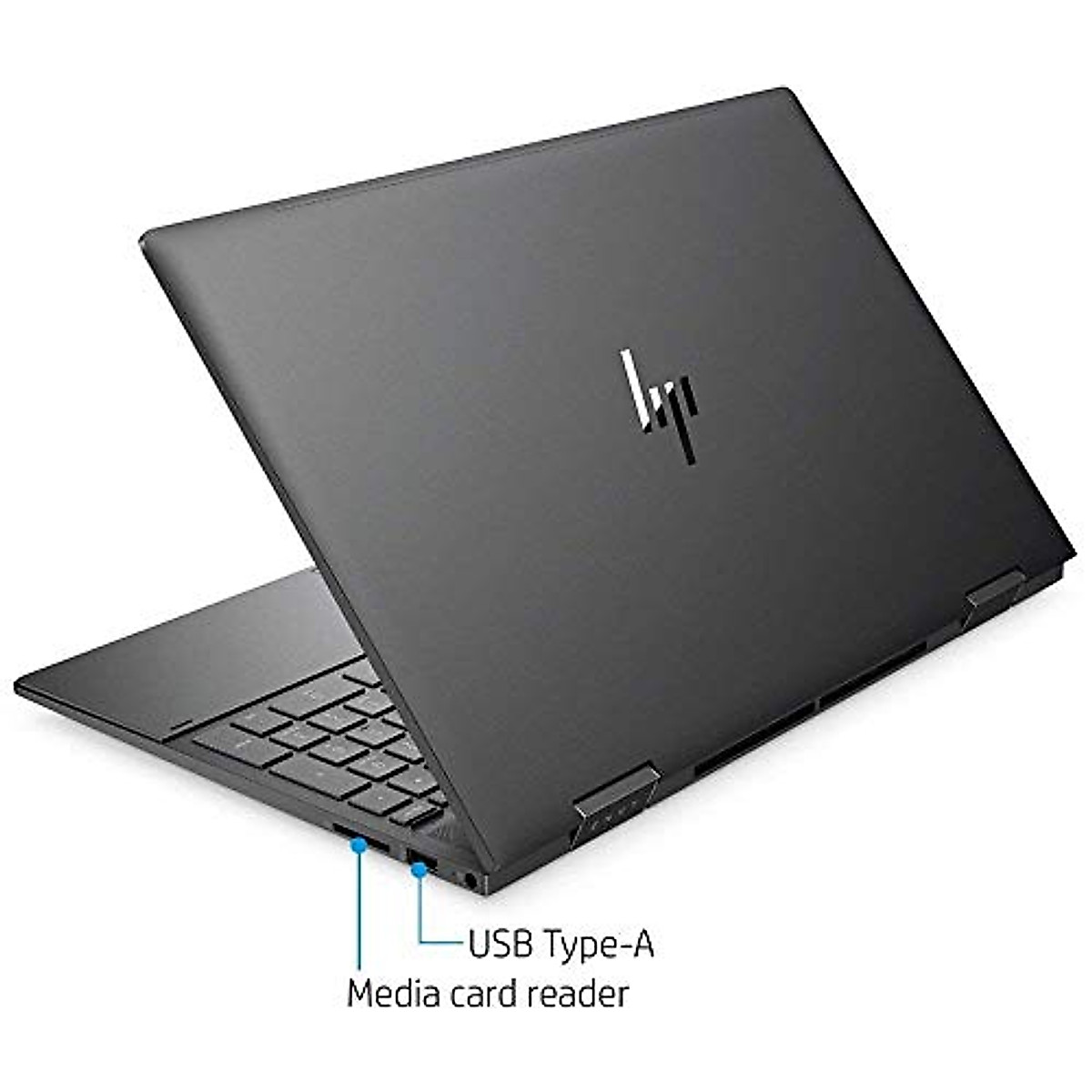 Newest HP Envy X360 2 in 1 15.6 FHD Touchscreen Laptop, AMD 4th Gen 8-Core Ryzen 7 4700U (Beat i7-8550U), 32GB RAM, 1TB PCIe SSD, Backlit Keyboard, Fingerprint Reader, Windows 10 (Renewed)