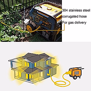 Kinchoix 100ft 3/4'' Natural Gas Hose Line Corrugated Stainless Steel Tubing with 2 Male Fittings Anti-Cracking Used for Construction Heaters NG Appliance Propane Equipment