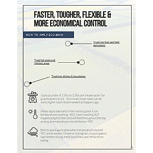 Generic Eco-Bran Broad Spectrum Grasshopper Insecticidal Bait 44 lbs - Contains 2% Carbaryl - Control of Grasshoppers, Cutworm, Locust, Mole Crickets, Sow Bugs (Roly-Poly), Ants, Beetles & More!…