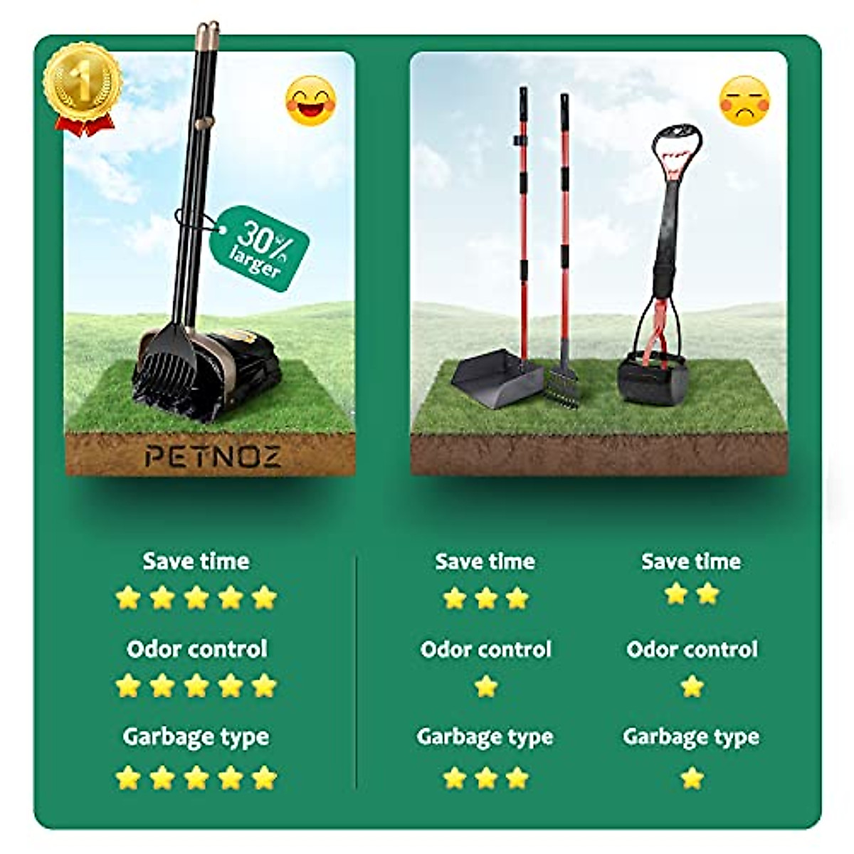 PETNOZ Large Swivel Bin & Rake Pooper Scooper with 20 Waste Bags, 4 Bag Hooks & 36" Long Handle Adjustable Portable Non-Breakable Dog Pooper Scooper for Large Dogs and Pets, Easy to Clean Pet Waste