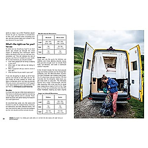 The Van Conversion Bible: The Ultimate Guide to Converting a Campervan