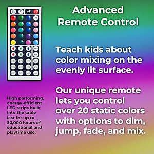 Wood Designs 991313 30" Brilliant Light Table with Storage, Interactive Sensory Light Table for Classroom, Daycare, Preschool