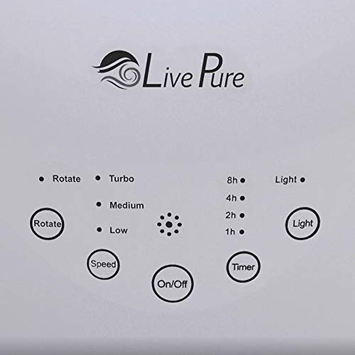 LivePure Bladeless Auto-Duster, Oscillating Fan w/Filter, Air Circulator, 11.5 x 22.44 x 6.73 in, White