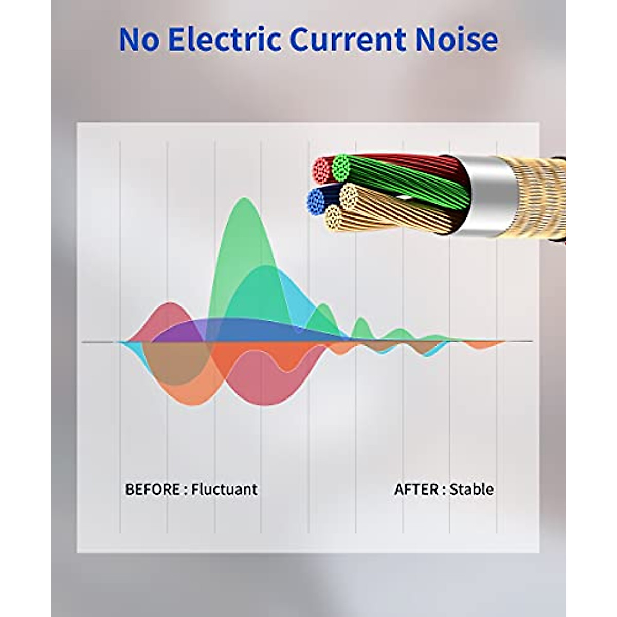 JSAUX 3.5mm to 6.35mm Stereo Audio Cable, 6.35mm 1/4" Male to 3.5mm 1/8" Male TRS Bidirectional Stereo Audio Cable Jack 4FT for Guitar, iPod, Laptop, Home Theater Devices, Speaker and Amplifiers-Red