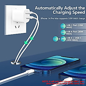 iPhone Fast Charger Block, PD 3.0 33W USB C Charger Block GaN Tech PPS Dual Port Wall Charger for iPhone 14 Pro Max 13 Pro Max MacBook Air iPad Pro, 33W for Samsung Galaxy S22 S21