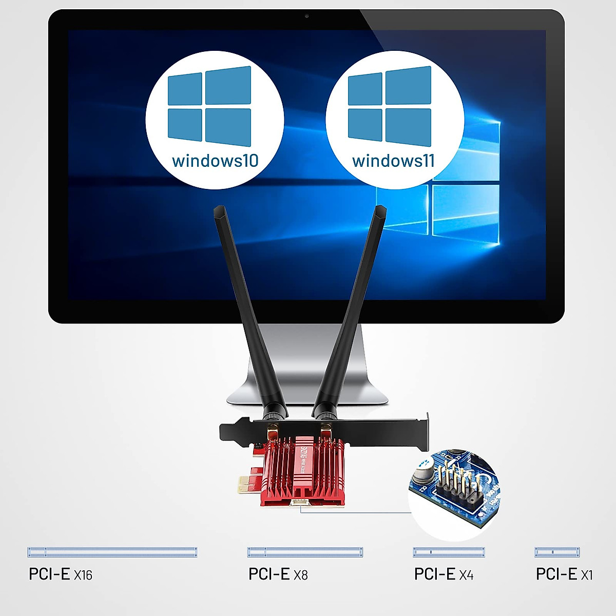 SNZIYAG AX3000 WiFi 6E PCIe WiFi Card for Gaming PC Bluetooth 5.2 Tri-Band (2.4/5/6Ghz) Wireless WLAN Adapter with MU-MIMO,OFDMA,Ultra-Low Latency Network Card,Supports Windows 10/11 (64bit)
