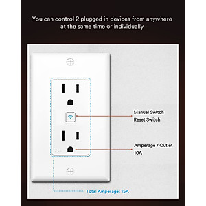 ANGELHALO Smart in-Wall Outlet with 2 Individually Controlled Ports, 2.4 GHz Wi-Fi Electrical Duplex Outlets, Compatible with Alexa,15 Amp, Tamper Resistant Receptacle Plug, No Hub Required, -4 Pack