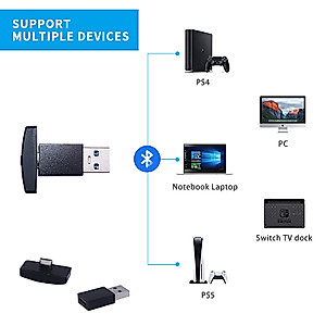 RALAN Bluetooth Dongle Adapter USB 5.0, Wireless Mini Microphone USB Audio Adapter Receiver Compatible with PS4 /PS5…