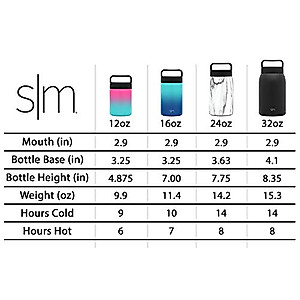 Simple Modern Food Jar Thermos for Hot Food | Reusable Stainless Steel Vacuum Insulated Leak Proof Lunch Storage for Smoothie Bowl, Soup, Oatmeal | Provision Collection | 16oz | Midnight Black