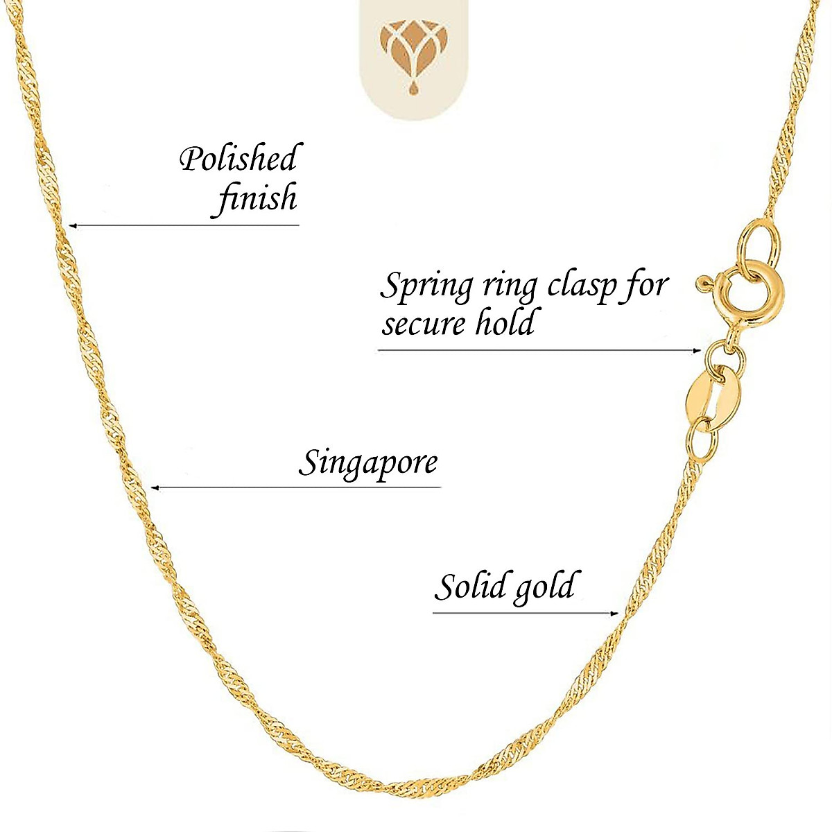 The Diamond Deal 14K Yellow or White Gold 1.5mm Shiny Diamond-Cut Classic Singapore Chain Necklace for Pendants and Charms with Spring-Ring Clasp (10" And yellow-gold)