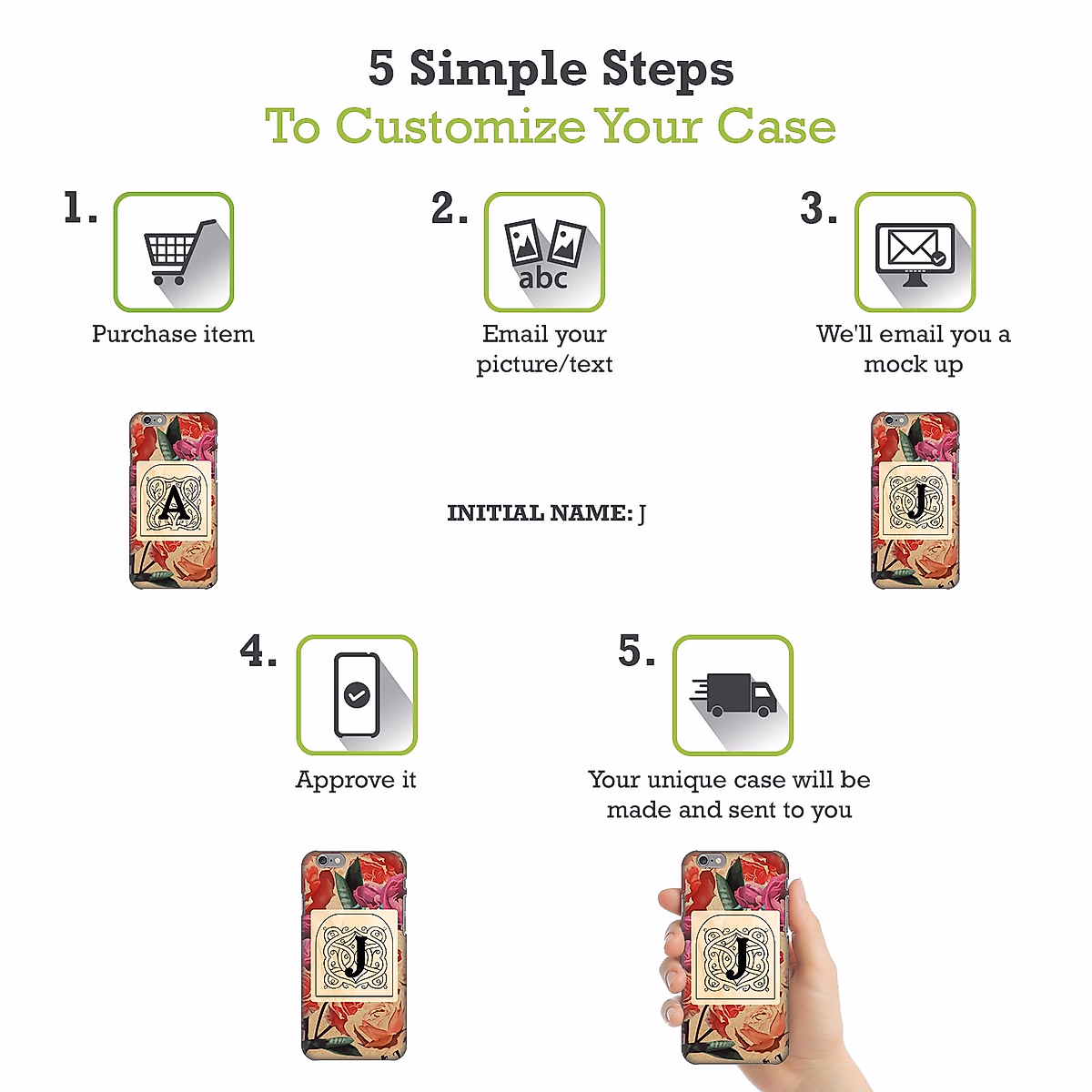 Custom Customized Personalized Trendy Monograms Jungle Soft Gel Case Compatible with Google Pixel 7 Pro