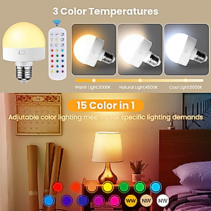 gernehop Rechargeable Light Bulbs with Remote Control, Battery Operated Light Bulb for Sconce and Lamp, 3 Color Temperature Dimmable E26 Wireless Detachable LED Charging Bulb,2 Pack