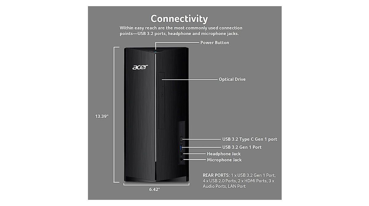 Acer Aspire Mini Tower Desktop 2022 with 12th Gen i5, 32GB RAM, 1TB SSD