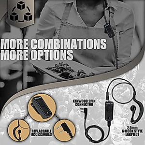 Retevis AI Active Noise Reduction Walkie Talkie Earpiece with Mic,Double PTT,Compatible RT22 RT21 RT68 RB85 NR10 Two Way Radio,Rechargeable C-Type 2 Way Radio Earhook Headset(1 Pack)
