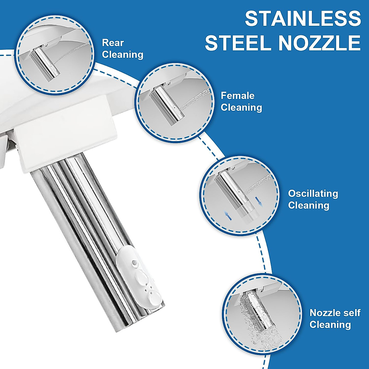 Combier Square Electronic Bidet Toilet Seat, Smart, Self Cleaning Hydroflush, Hybrid Heating, Heated Dryer, Nightlight, Vortex Wash, remote control, CMA105S-S