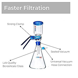 2000mL Lab Vacuum Filtration Apparatus, 2000mL Filtering Flask, 300 mL Graduated Funnel with 1 Year Warranty