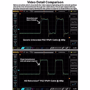 HD Retrovision PlayStation 2/3 (PS2/PS3) Premium YPbPr Component Video Cable