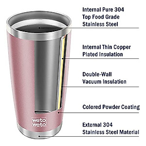 WETOWETO 20oz Insulated Stainless Steel Tumbler, Coffee Tumbler, Double Wall Vacuum Travel Coffee Mug, Powder Coated Tumbler Cup (Rose Gold,1)