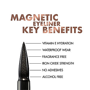 MoxieLash - Liquid Magnetic Eyeliner - Black - Good for 25 Uses - Waterproof & Smudge-Proof - Secure Hold - Minimal Effort - Includes Liner Remover Swabs and Application Instruction Card