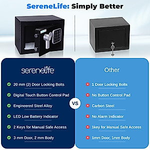 SereneLife Safe Box, Safes and Lock Boxes, Money Box, Safety Boxes for Home, Digital Safe Box, Steel Alloy Drop Safe, Includes Keys