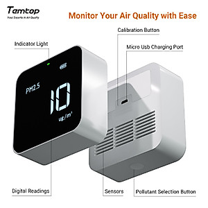 Temtop Indoor Air Quality Meters PM2.5 AQI Air Quality Monitor Home Air Testing Kit, P10