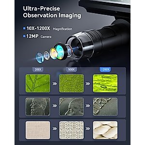 7" LCD Digital Microscope, Coin Microscope with 12MP Camera 10-1200X, 1080P Video/Photo, SKYEAR USB Microscope for Windows/MacOS, 2 Fill Lights, Wireless Remote, Microscope for Adults