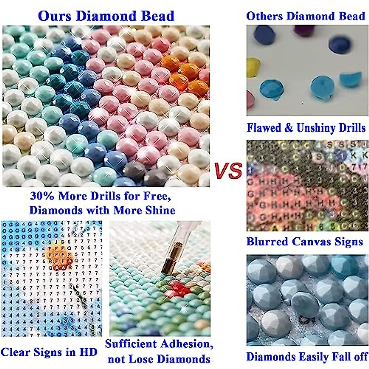 Diamond Painting Accessories Kits-5d Diamond Art Dot Bead Replacement Missing Drill Stones for Adults,DIY Embroidery Wax Tacky Tool-30 Colors,1500 Round Gems,3 Painting Glue Clay,2 Stitch Pen,2 Tray