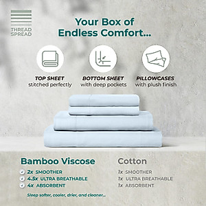 THREAD SPREAD 100% Viscose Derived from Bamboo Sheets Full - 4 Piece Bamboo Viscose Sheets for Full Size Bed, Silky Soft, Organic Cooling Sheet Set, Fits Upto 18" Mattress - Aqua Blue Luxury Sheet