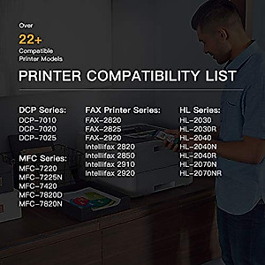 E-Z Ink (TM) Compatible Toner Cartridge Drum Unit Replacements for Brother TN-350 TN350 DR-350 DR350 to use with Intellifax 2820 Intellifax 2920 HL-2070N HL-2040 DCP-7020 (2Toners 1Drum Unit, 3 Pack)