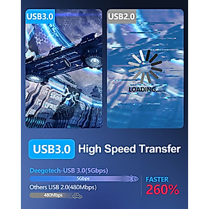 Deegotech Link Cable 16FT Compatible with Oculus Quest 2/Quest Pro, Durable Nylon Braided USB 3.0 to USB C Cable, 5Gbps Data Transfer & Fast Charging for VR Headset, Gaming PC Steam, White(5m)