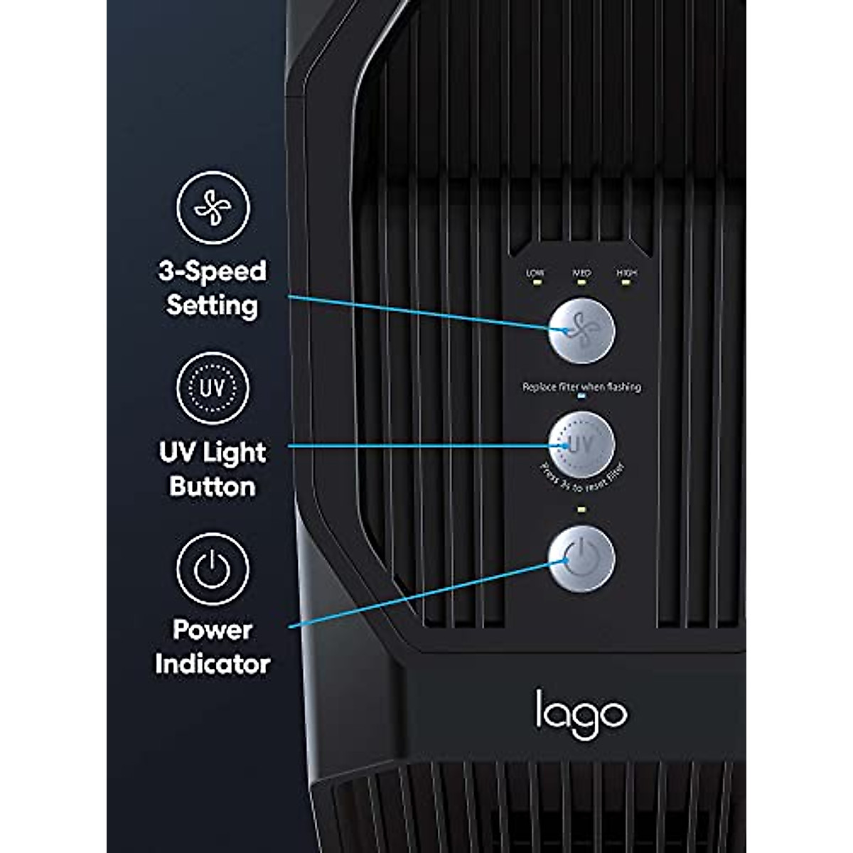 Lago Air Purifier for Home with True HEPA Odor Reducing Carbon Filters Up to 222 sq ft - Silent, Multiple Purification Speeds - Reduces Pet Dander, Pollen, Smoke, Dust (Black)
