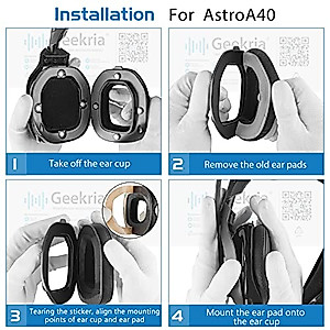 Geekria QuickFit Protein Leather Replacement Ear Pads for Astro A40 TR A50 Headphones Earpads, Headset Ear Cushion Repair Parts (Black)