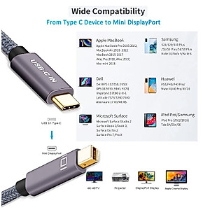Onep USB C to Mini DisplayPort, Onepeace Thunderbolt 3 Cable to USB C 6.6FT, Compatible for MacBook ProAir 2020-2016, Surface Book2, Galaxy S2191020 (NOT Thunderbolt 2)