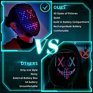 Ompusos LED Mask with Gesture Sensing Transforming Light Up Face Mask for Halloween Rave, Birthday and Masquerade Parties