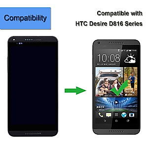 Melphyreal LCD Touch Screen Compatible with HTC Desire 816 D816 Replacement Display Assembly Black with Frame+ Tools