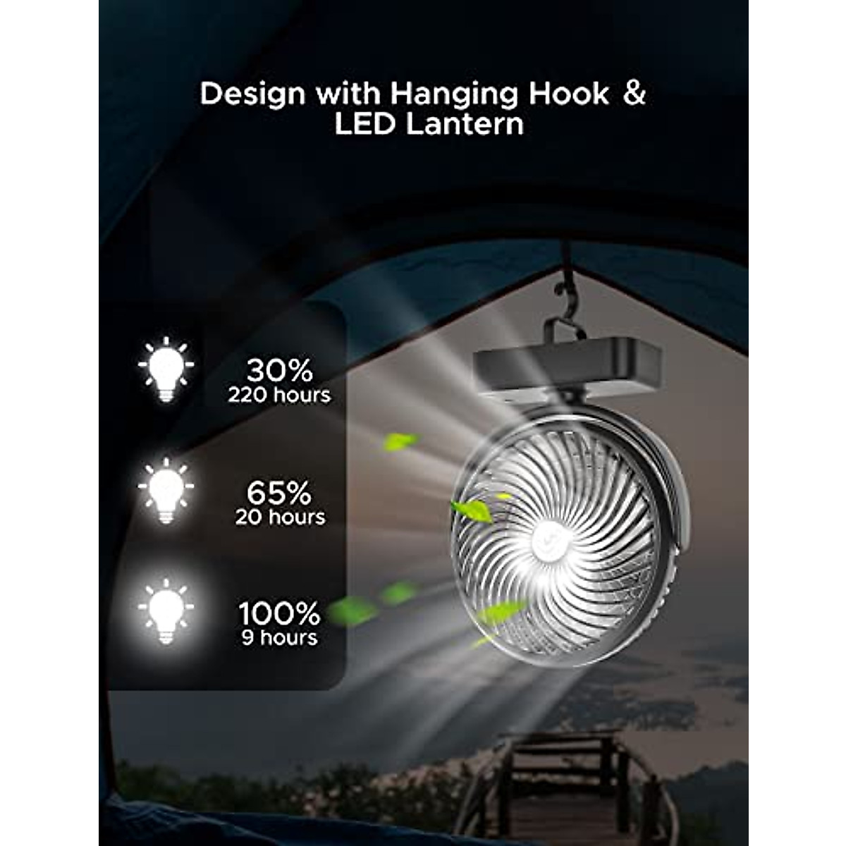 Oscillating Stroller Fan with LED Lantern, 5000mAh Battery Operated Rechargeable Camping Fan with Flexible Tripod Clip On Stroller, 3 Wind Speeds & LED Light