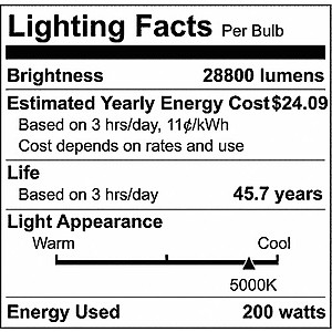 Satco 66212 - LED UFO HIGHBAY 200W/5000K 65-796R1 Indoor Round UFO High Low Bay LED Fixture