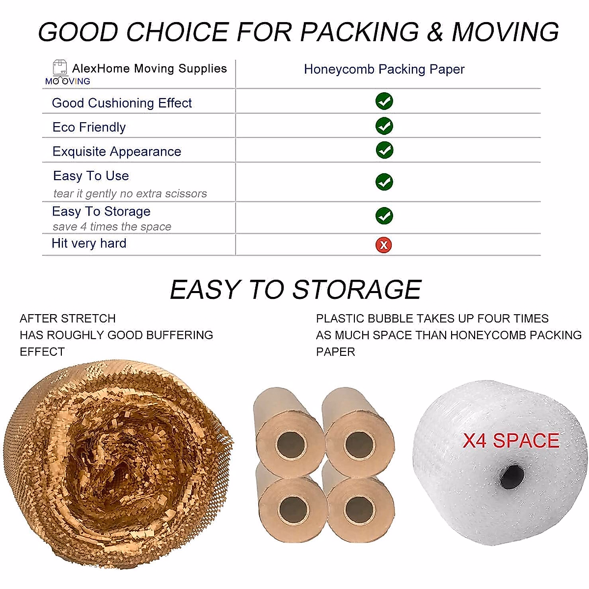 AlexHome Honeycomb Packing Paper,15" W x165' L,Eco Friendly Biodegradable Bubble Cushioning Wrap,Products & Gifts & Moving Honeycomb Wrapping Paper,Recyclable Cushioning Packing Material - 15"x165'