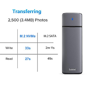 M.2 NVMe SATA SSD Enclosure Adapter Tool-Free, USB 3.2 Gen2 10Gbps External NVMe to USB PCI-E 6Gbps SATA M-Key / B+M Key, NVMe Reader Support UASP Trim for SSDs 2230/2242/2260/2280