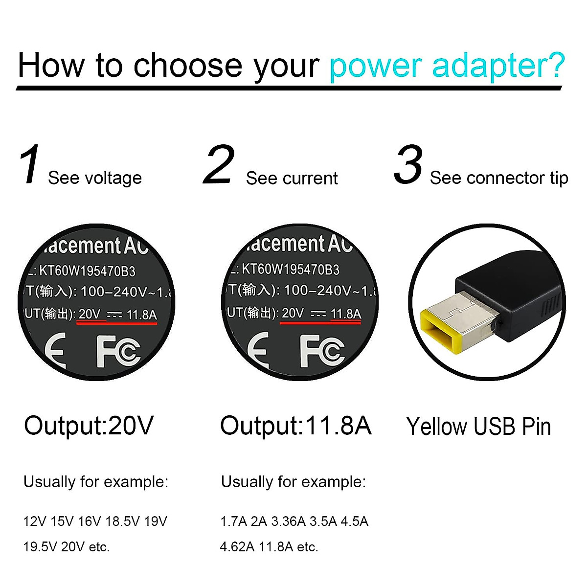 230w Laptop Charger Slim Laptop AC Adapter for Lenovo ADL230SDC3A Legion 5 7 Charger 5-15ARH05H Y540 Y545 Y7000 Y7000P 230W 4X20E75111 for Lenovo ThinkPad P53 P72 Laptop Adapter Power Supply Cord