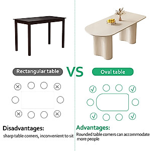 GraceNook White Dining Table Set for 4, 54.5" Oval Kitchen Dining Table and Chairs Set of 4, 4C Baking Paint Technology, Modern Dining Tables with 4 Chairs for Dining Room, Kitchen, Indoor Funiture