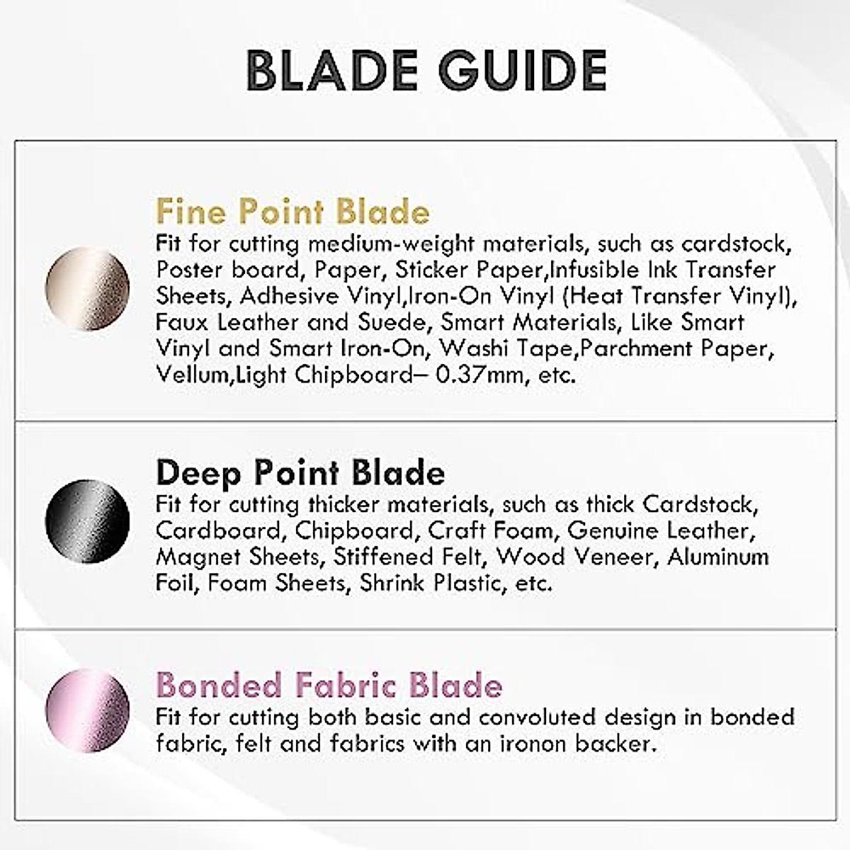 HQMaster Bonded-Fabric Blade and Holder Compatible with Explore 3/Air 2/Air/One/Maker 3/Maker Cutting Machine Replacement Blades for Polyester, Silk, Cotton, Denim, Felt, Linen