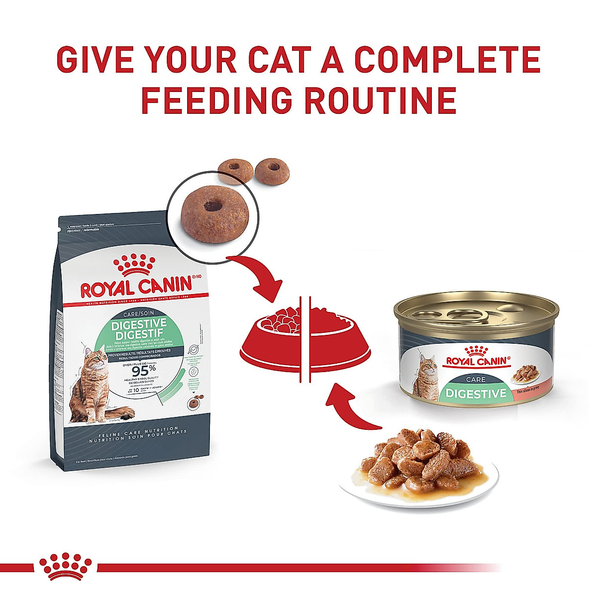 Royal Canin Digestive Care Thin Slices in Gravy Wet Cat Food, 3 oz can (12-count)