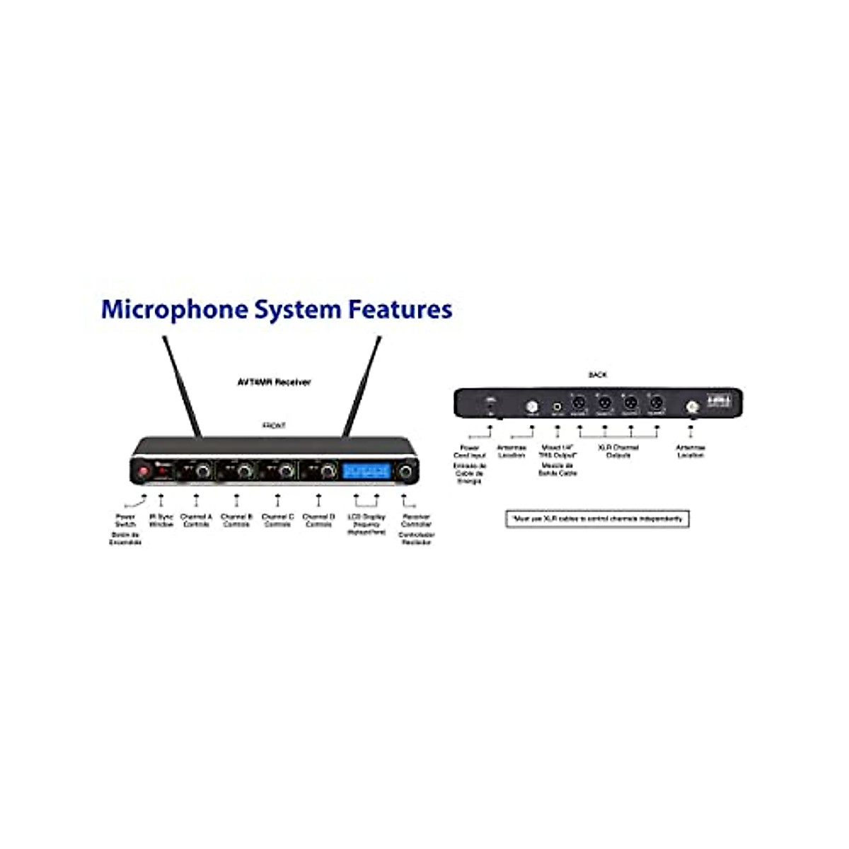AVTronics Professional Wireless Microphone System, 200 Channel UHF 3 Handheld and 1 Belt Pack and Lavalier, Mic System for Speech, Singing, Events, Church, Karaoke, DJ, Party, and classrooms. Black