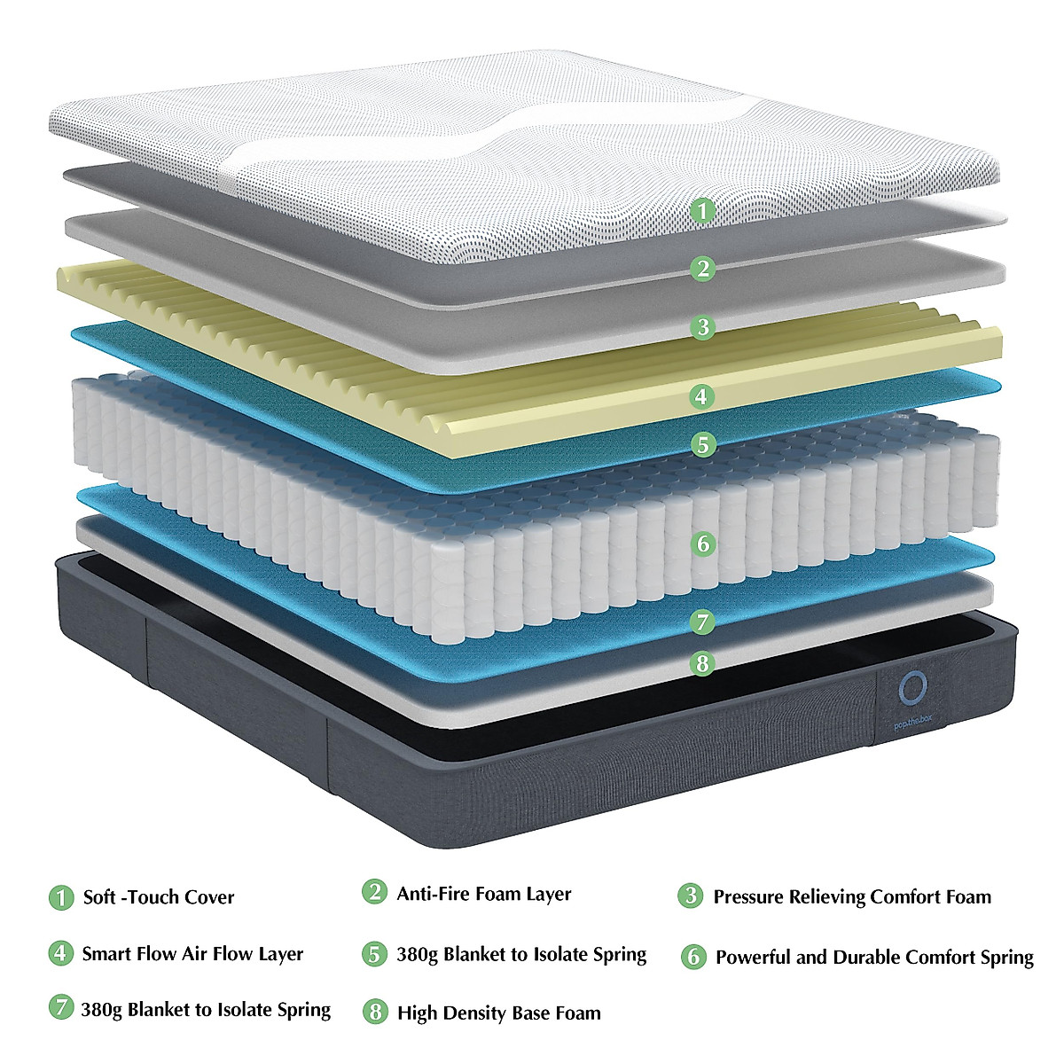 12 Inch Hybrid Full Mattress, Medium Firm with Memory Foam for Pressure Relieving & Individually Wrapped Springs for Motion Isolation, Affordable Bed Mattress in a Box, CertiPUR-US Certified-Full